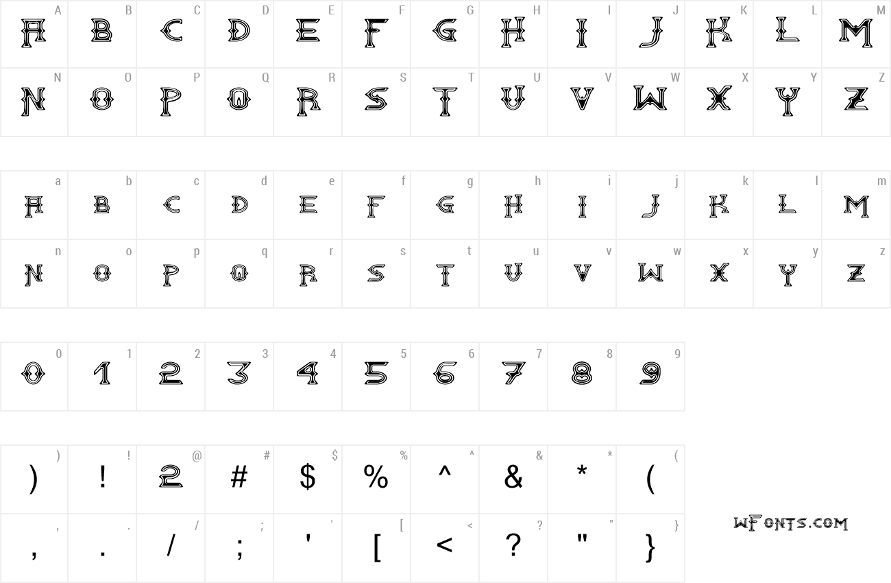 Gawain Font