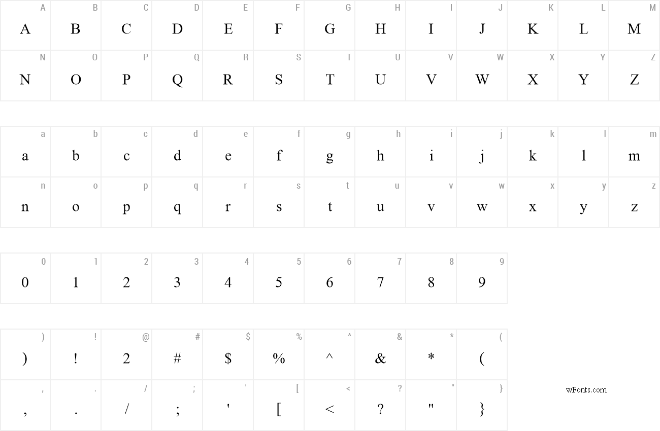 AngsanaUPC Font