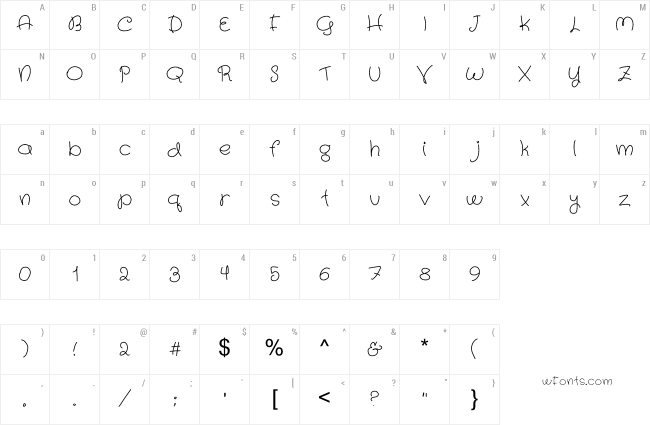 Sun Font