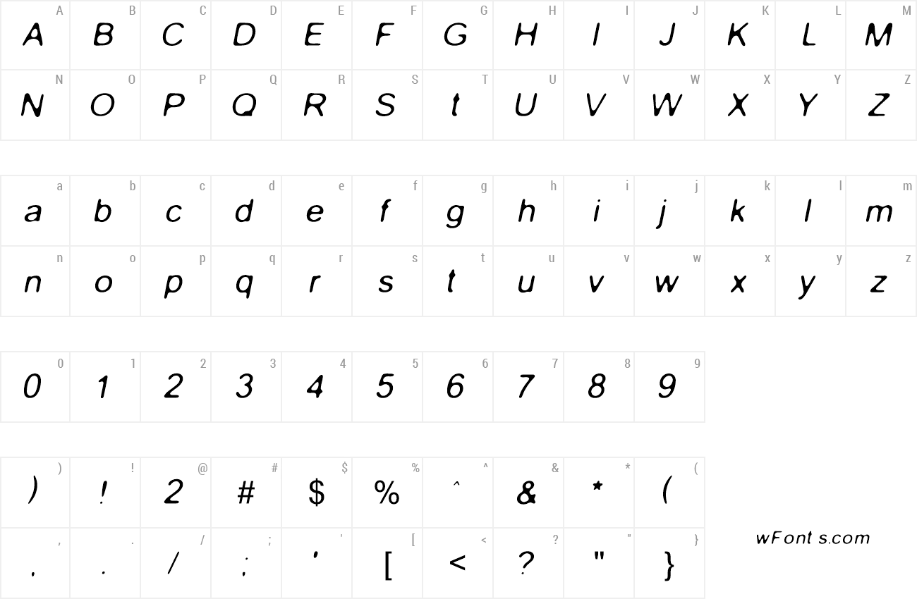 Gaussian Blur Italic Font
