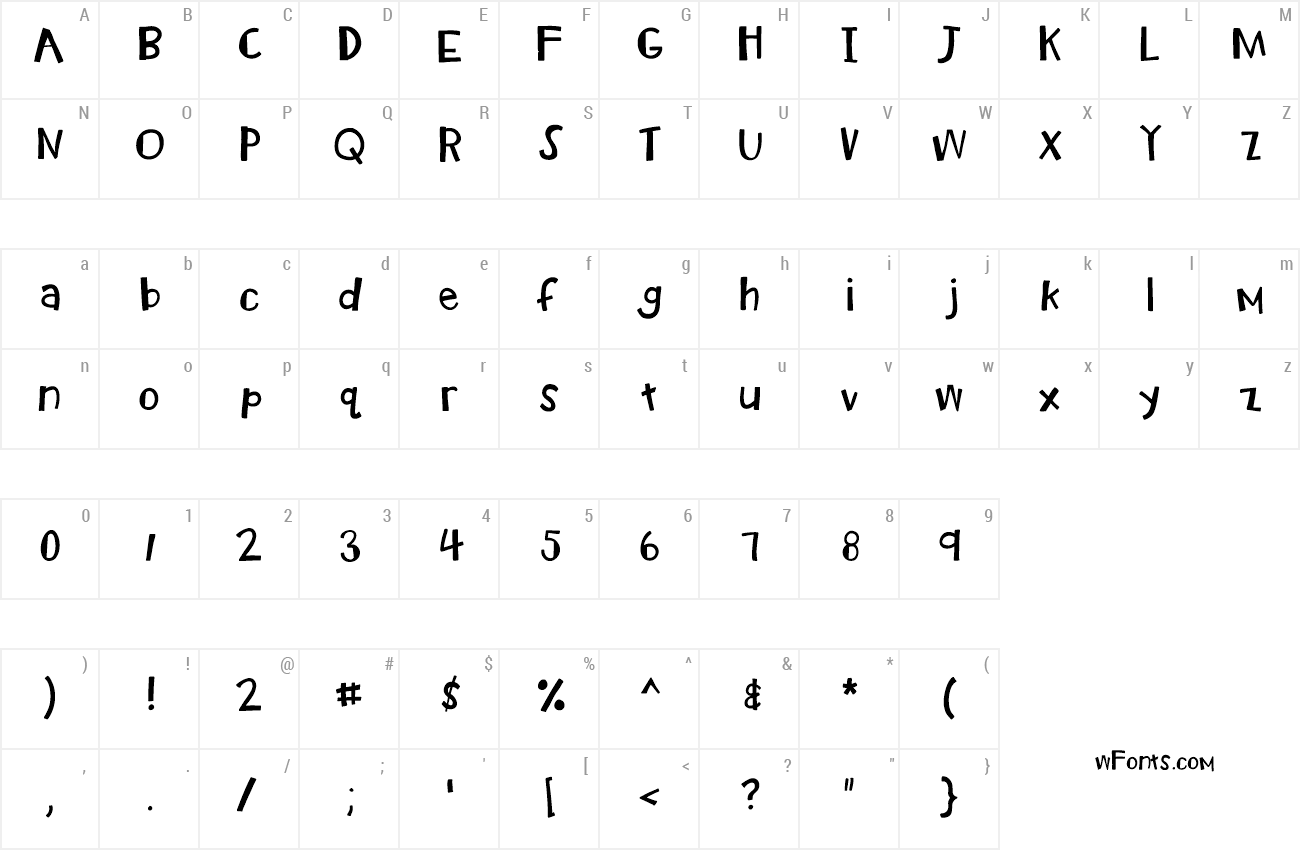 KB Radio Watcher Font