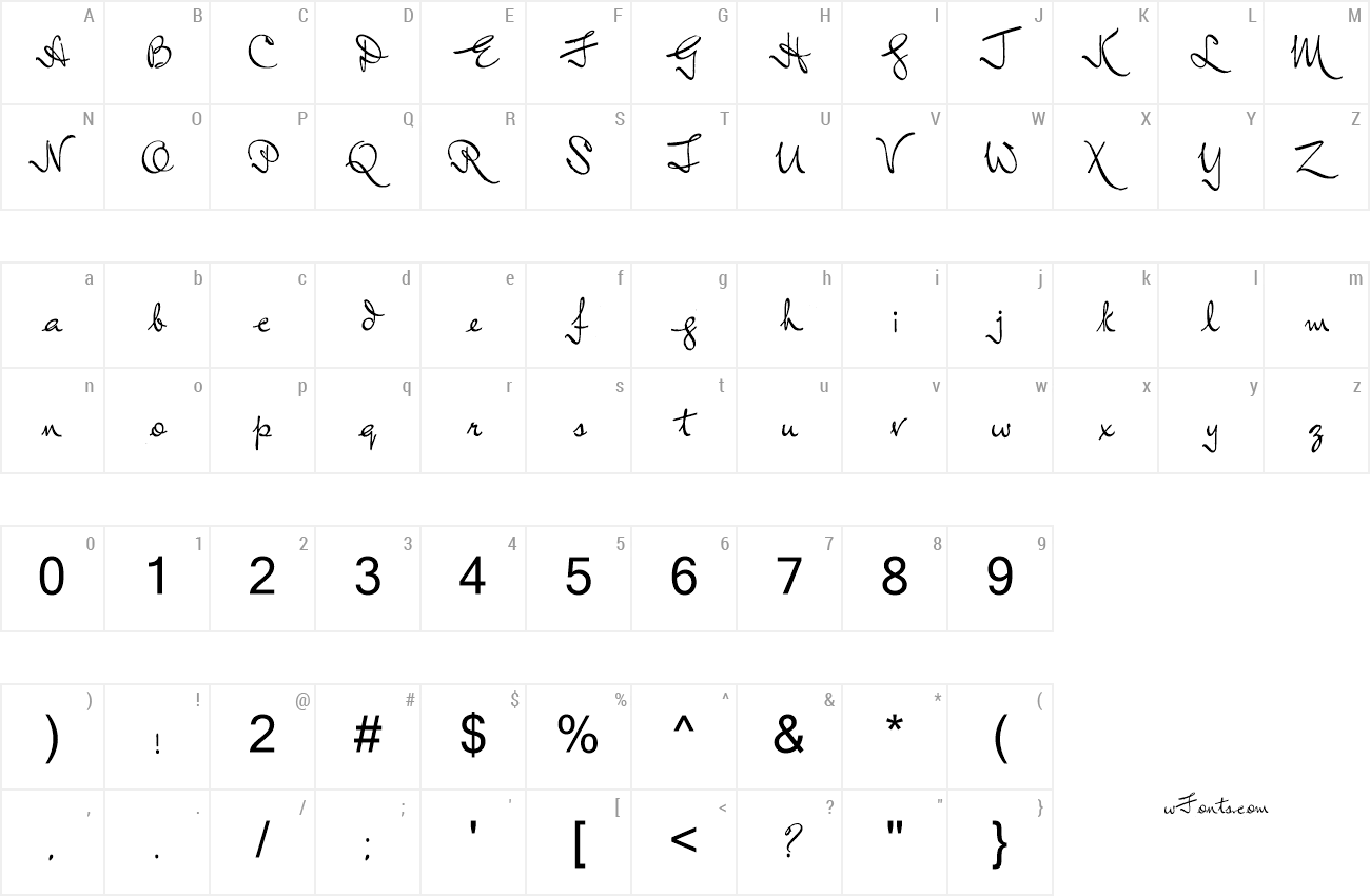 Inductive Resonance Font