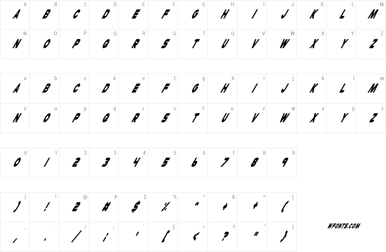 Cheerio Old Chap Font