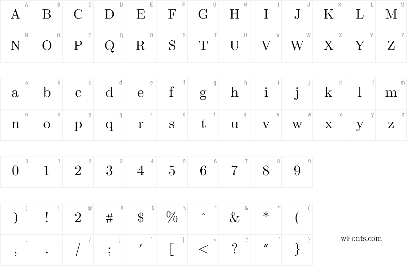 Symbola Font