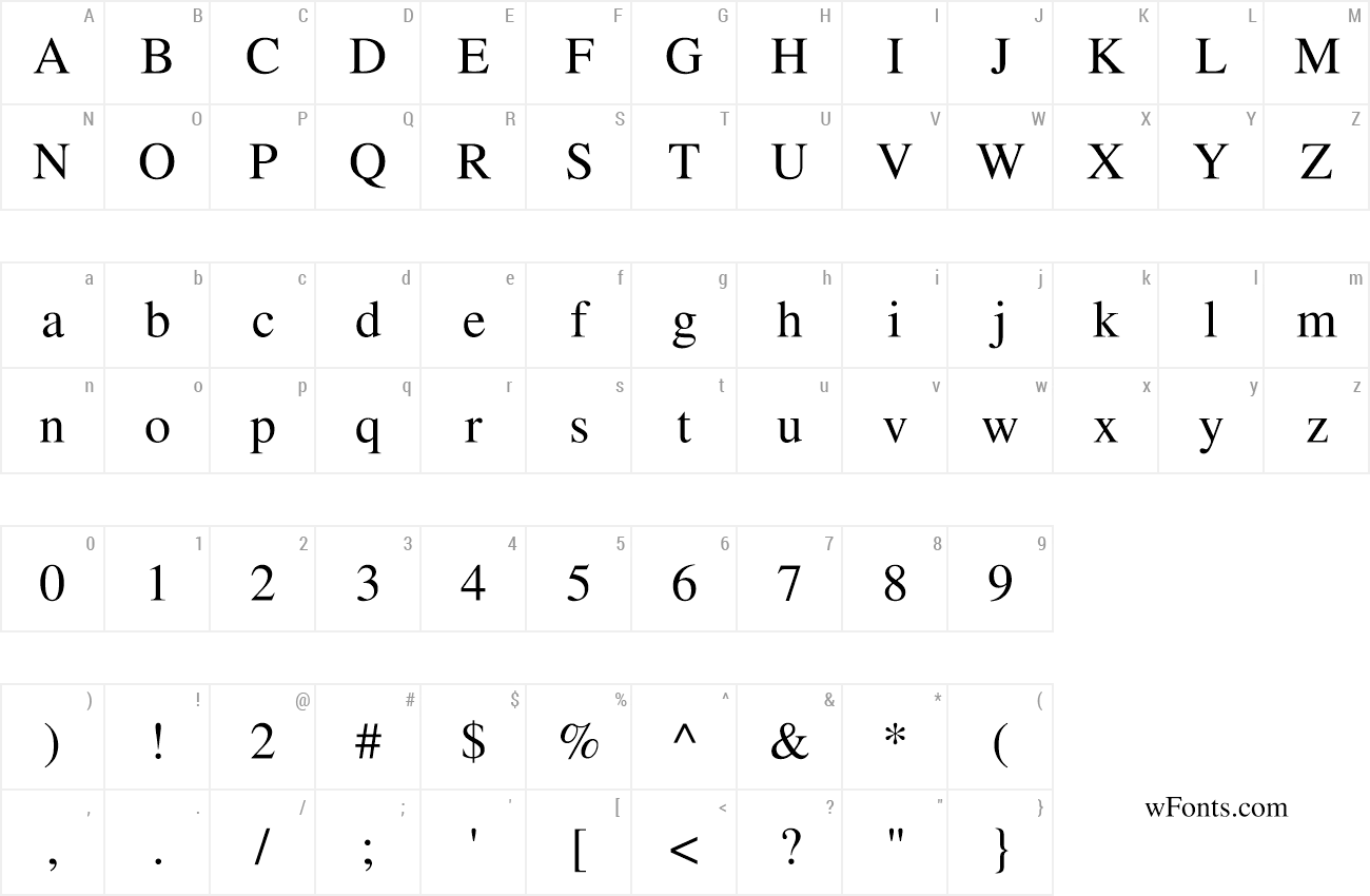 Myanmar3 Font