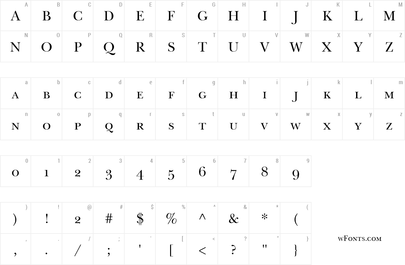 Baskerville Small Caps SSi Font
