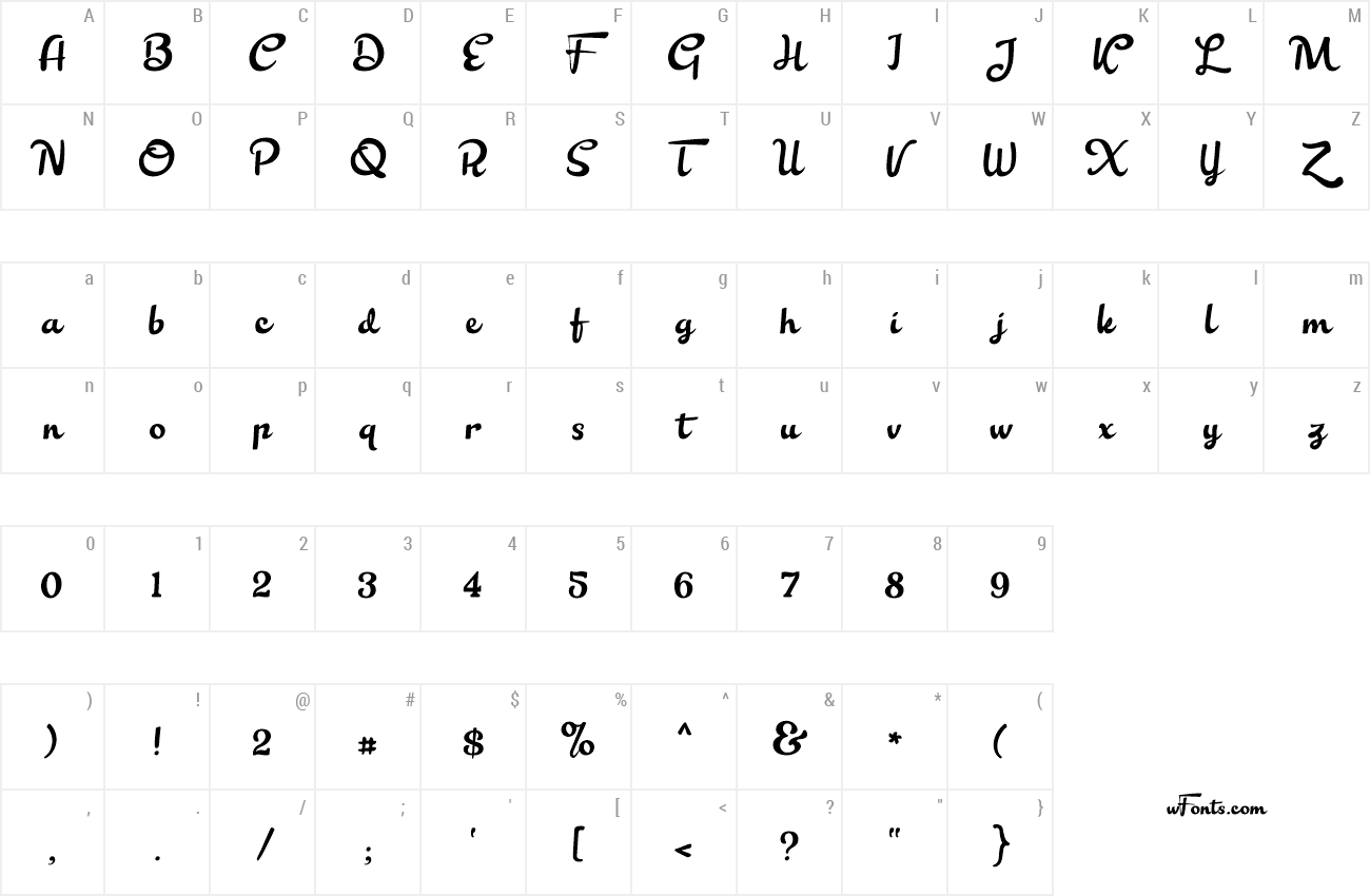 Barton Graph Font