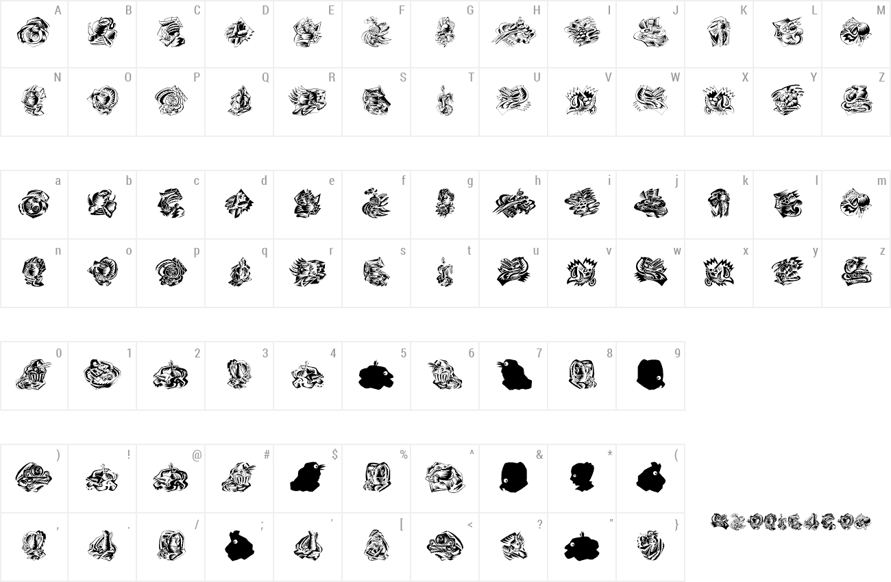 Relative Font