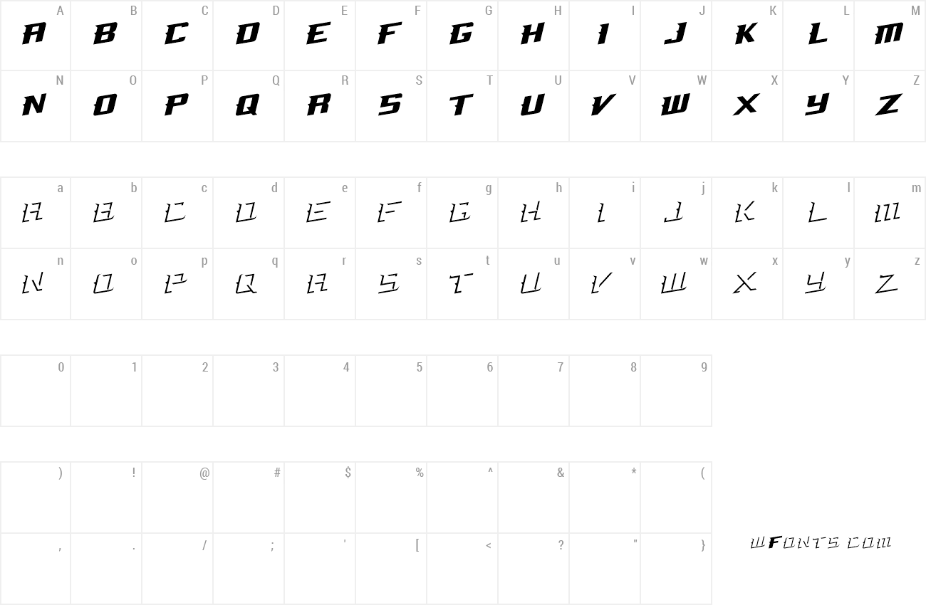 Richardson Brand Force Font
