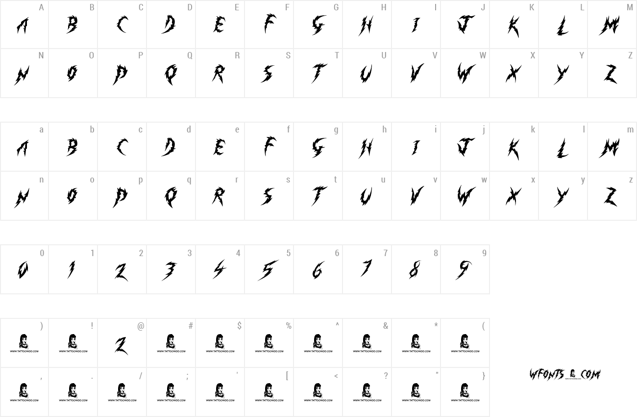 Minimum Loss Font