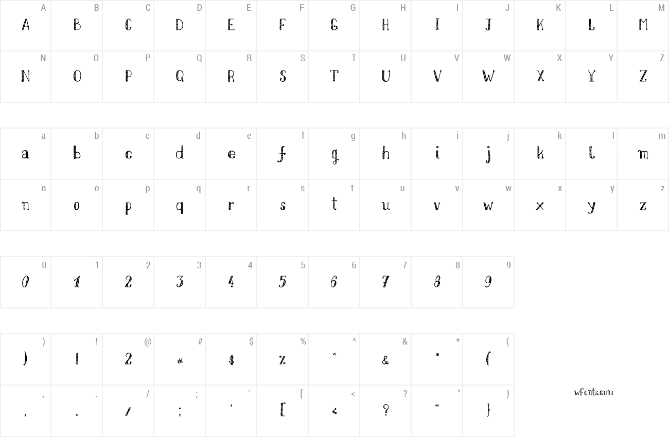 Nikolaidis Hand Font