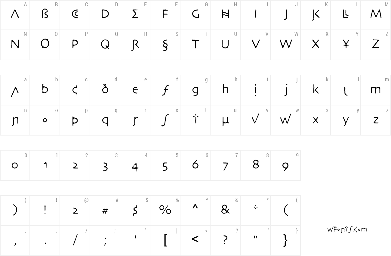 NecroticTissue Font
