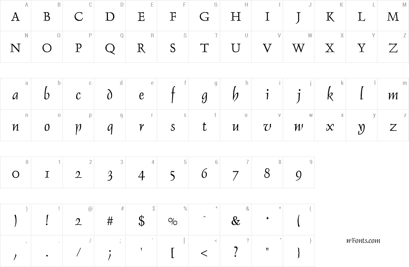 Delphin Font