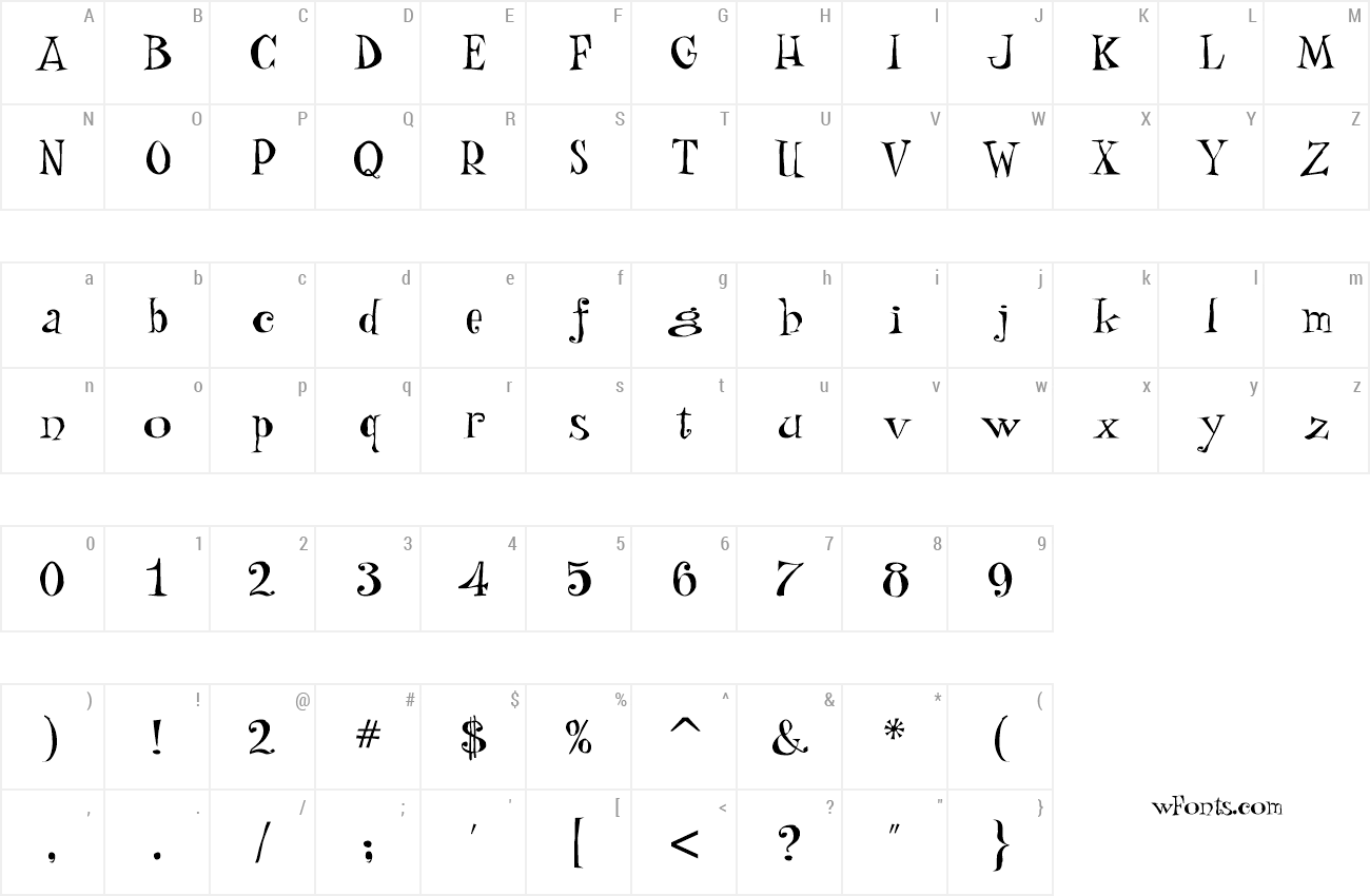 Wackado Font