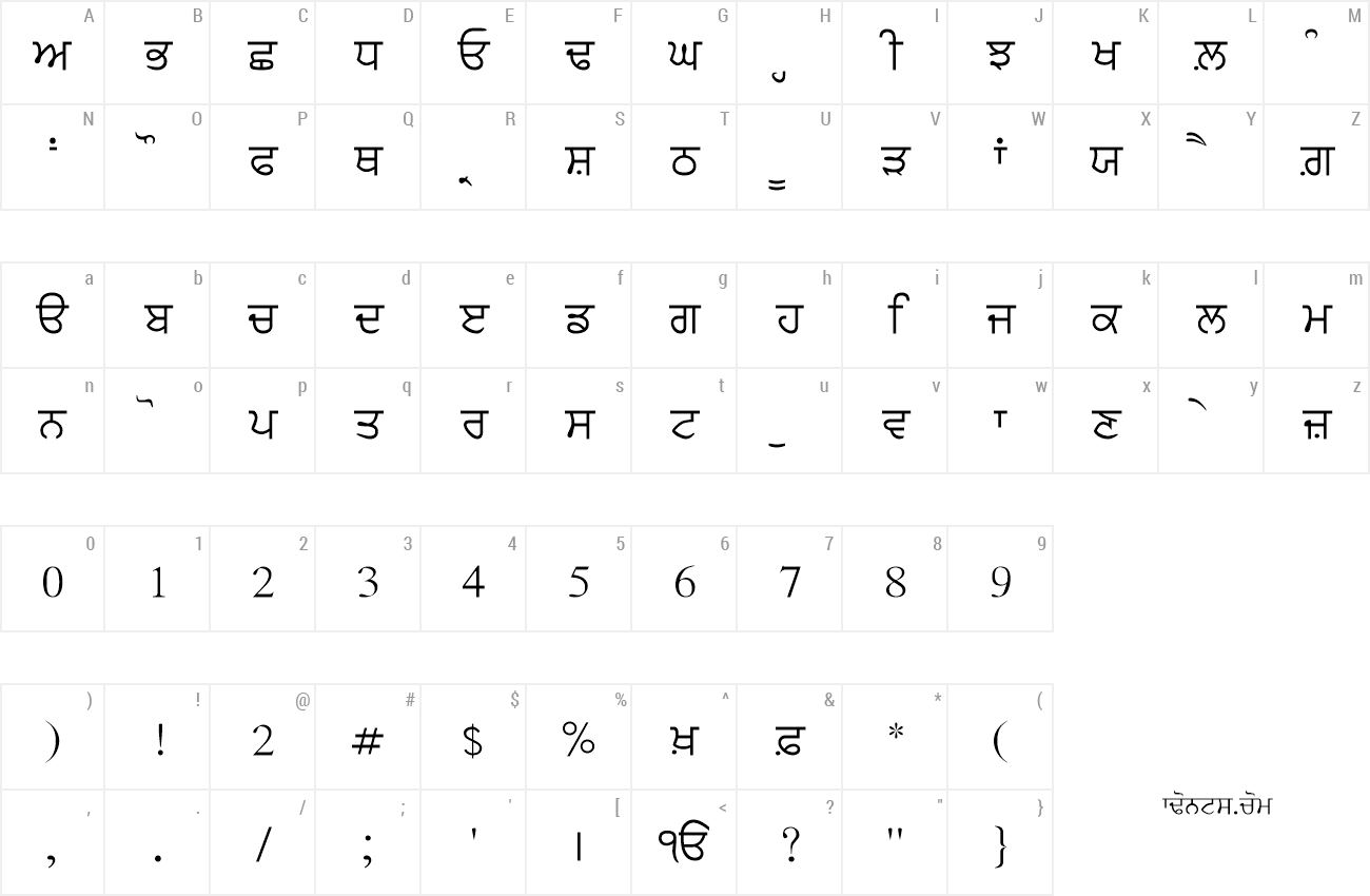 AnmolLipi Font