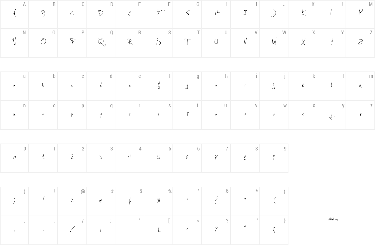 Jellyka's Handwriting, Back to 2008 Font