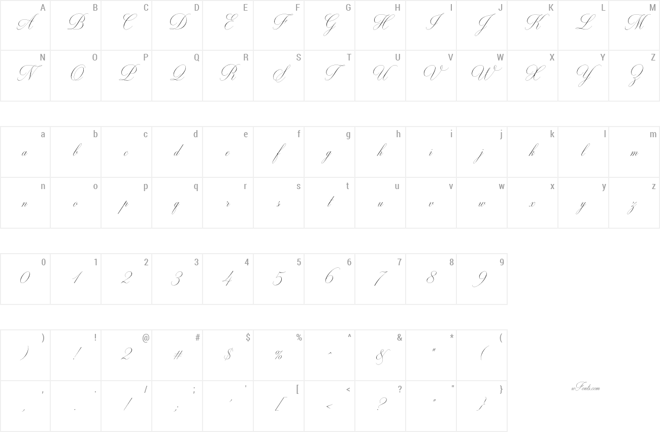 Milton Two Bold Font