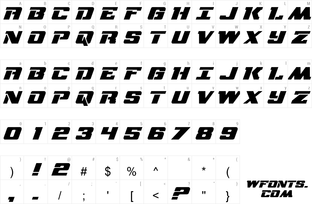 NFL RedZone Font