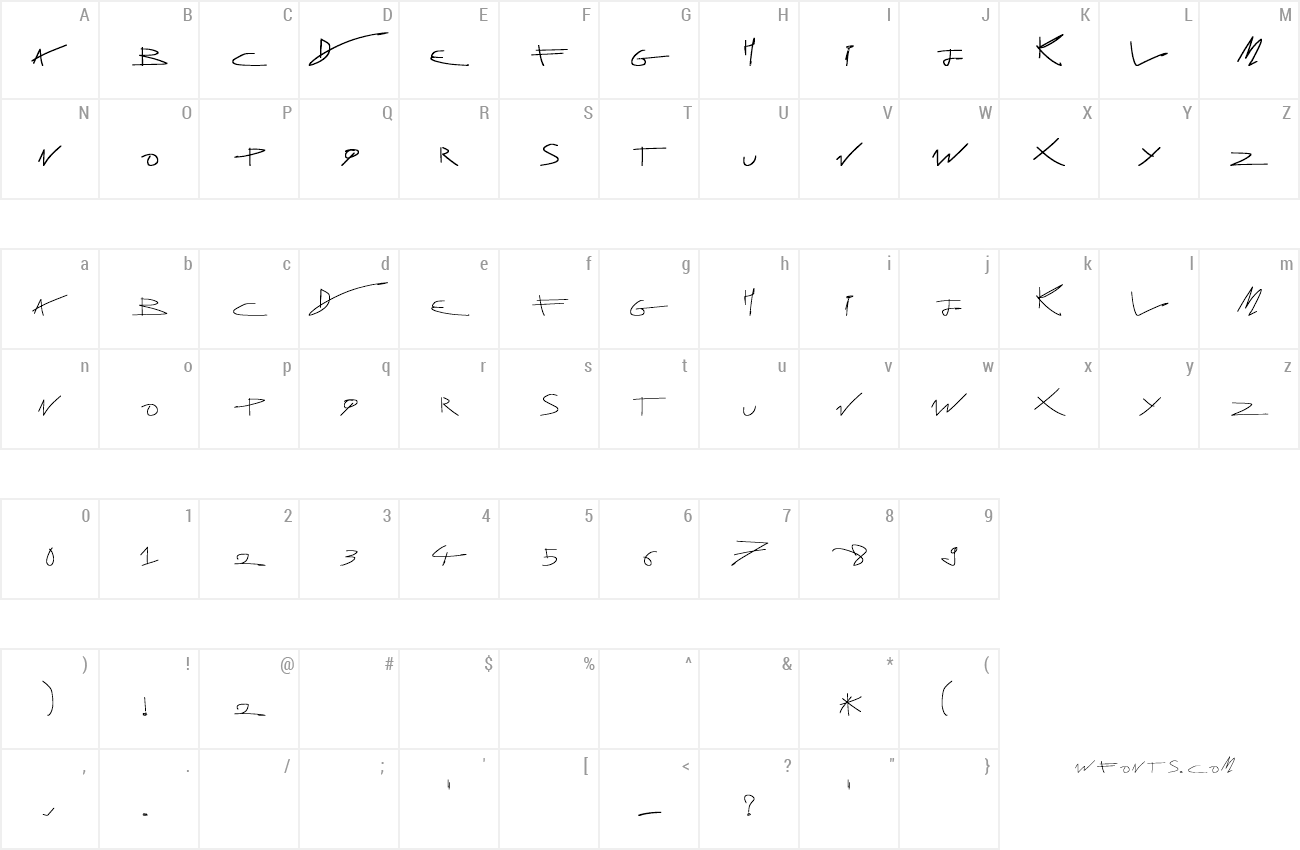 Graphic Trash Font