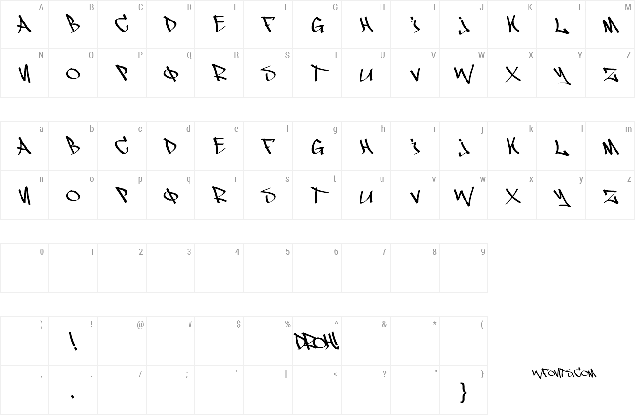 Droh! Font