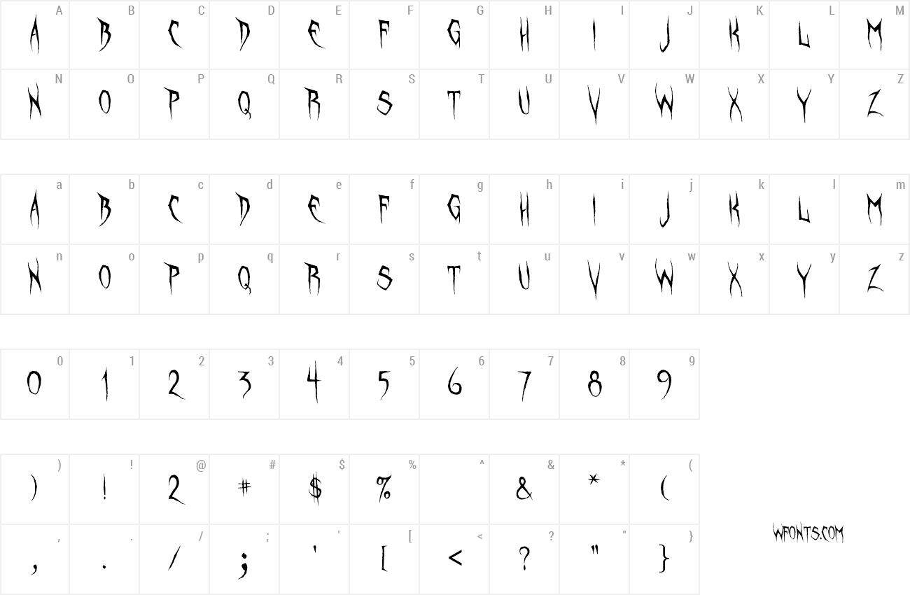 Unquiet Spirits Font