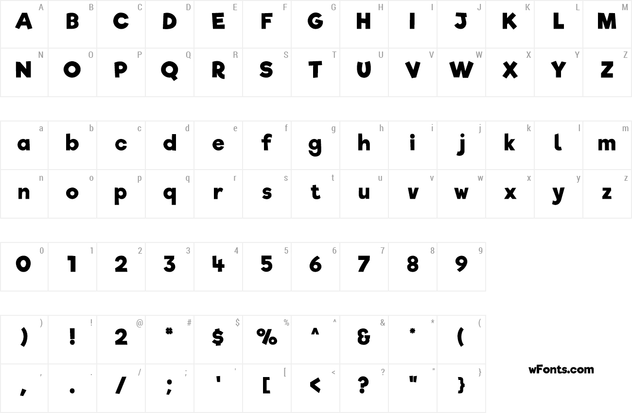 Riffic Font
