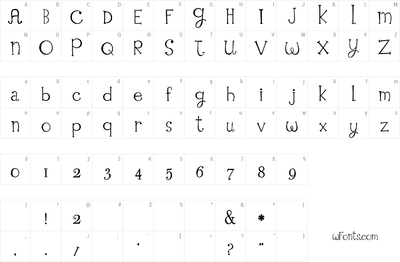 Impervious Font