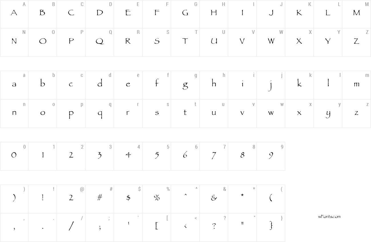 Parchment MF Font