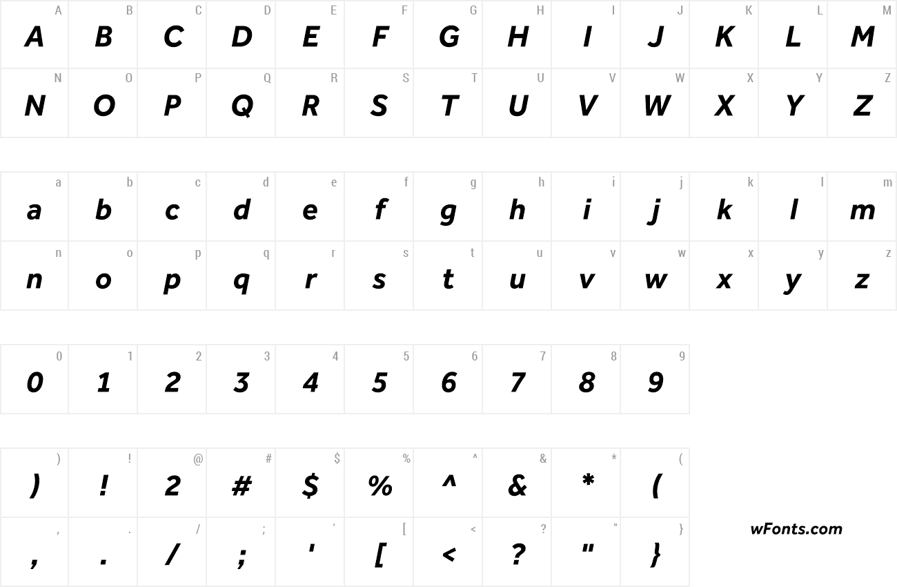 Effra Font