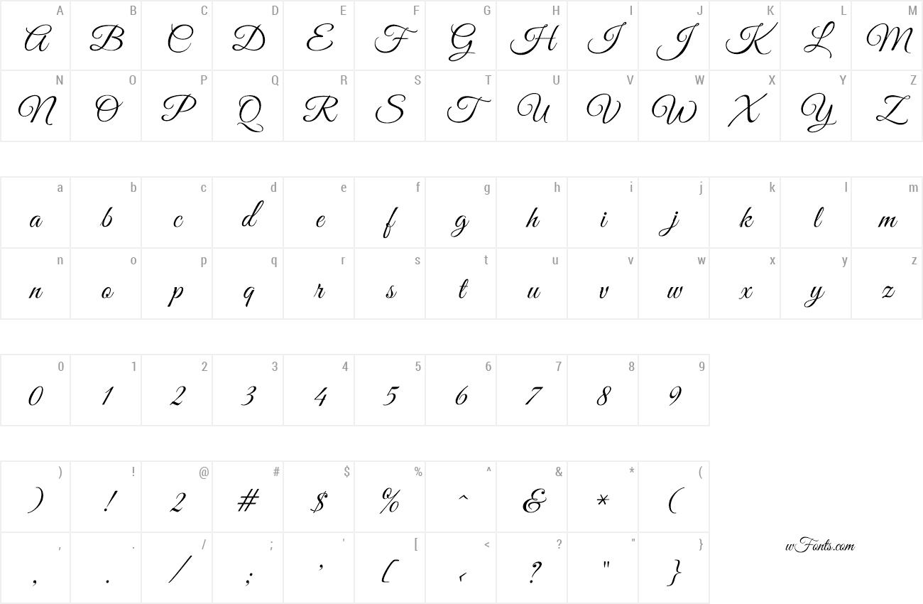 Good Vibes Pro Font