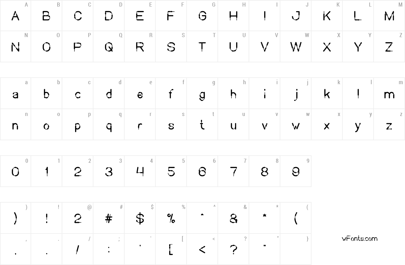 Sausage Font