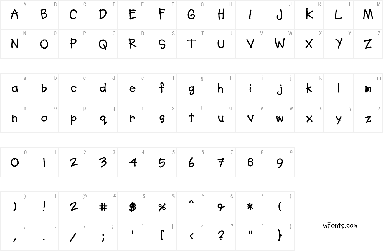 SoupBone Font