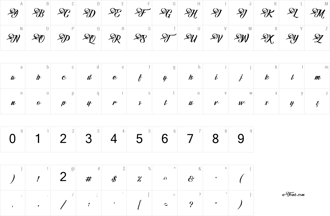 Fundamental Font