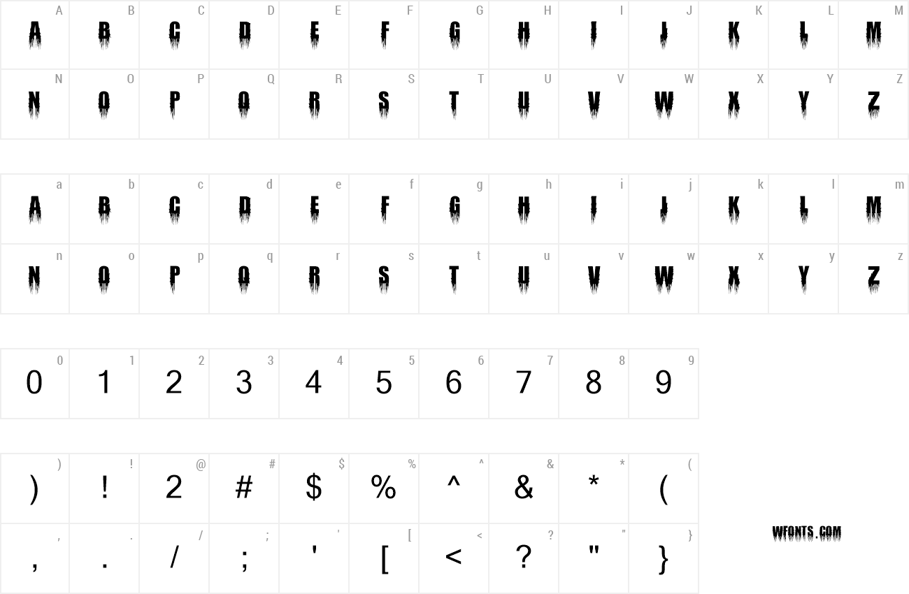 Mortem Throne Font