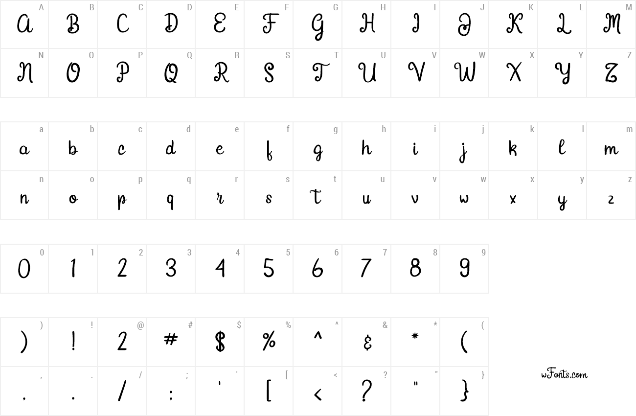 Gardena Font