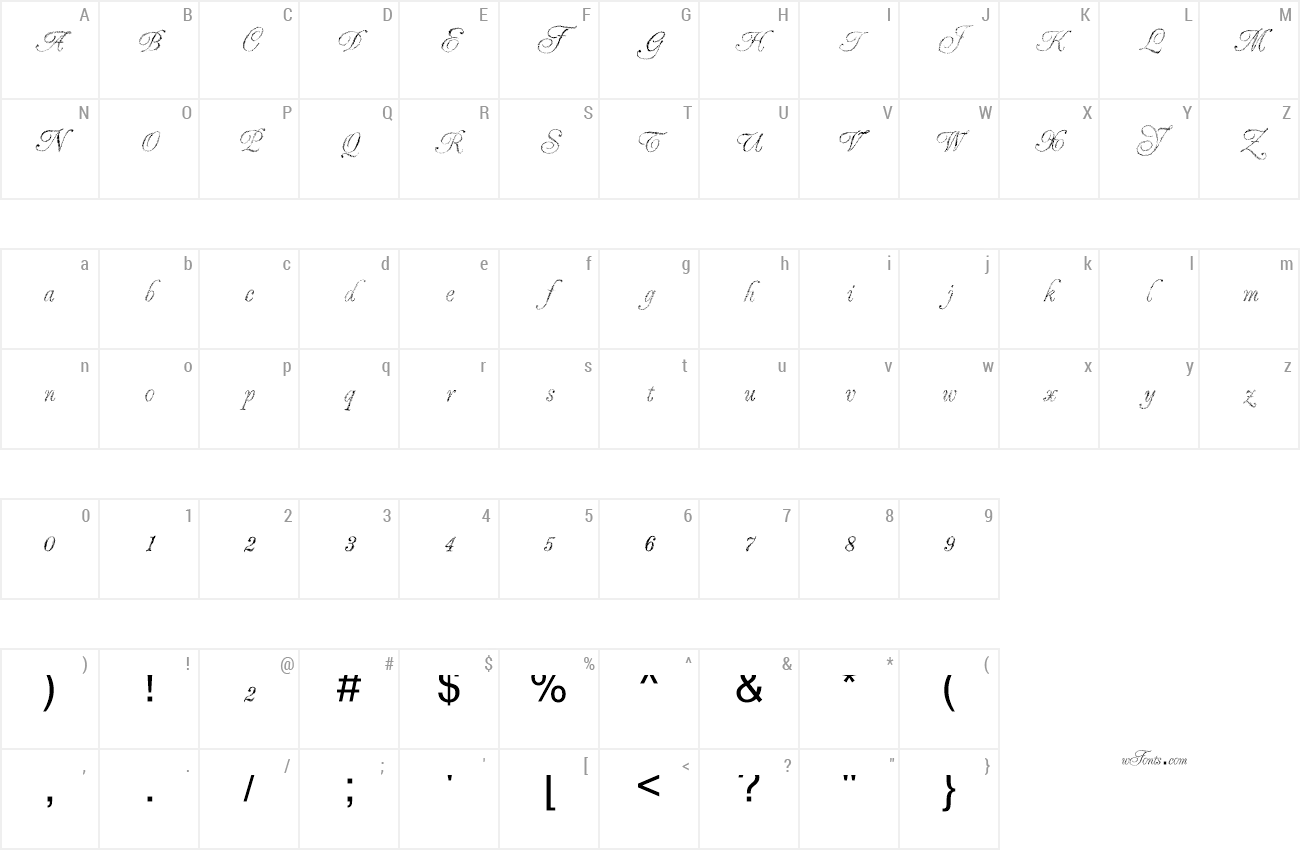 Grand Zeroes Font