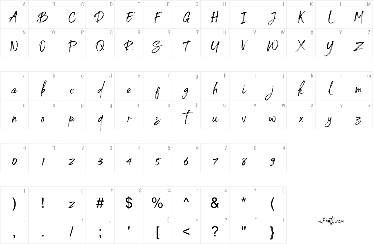 Spoiled Font