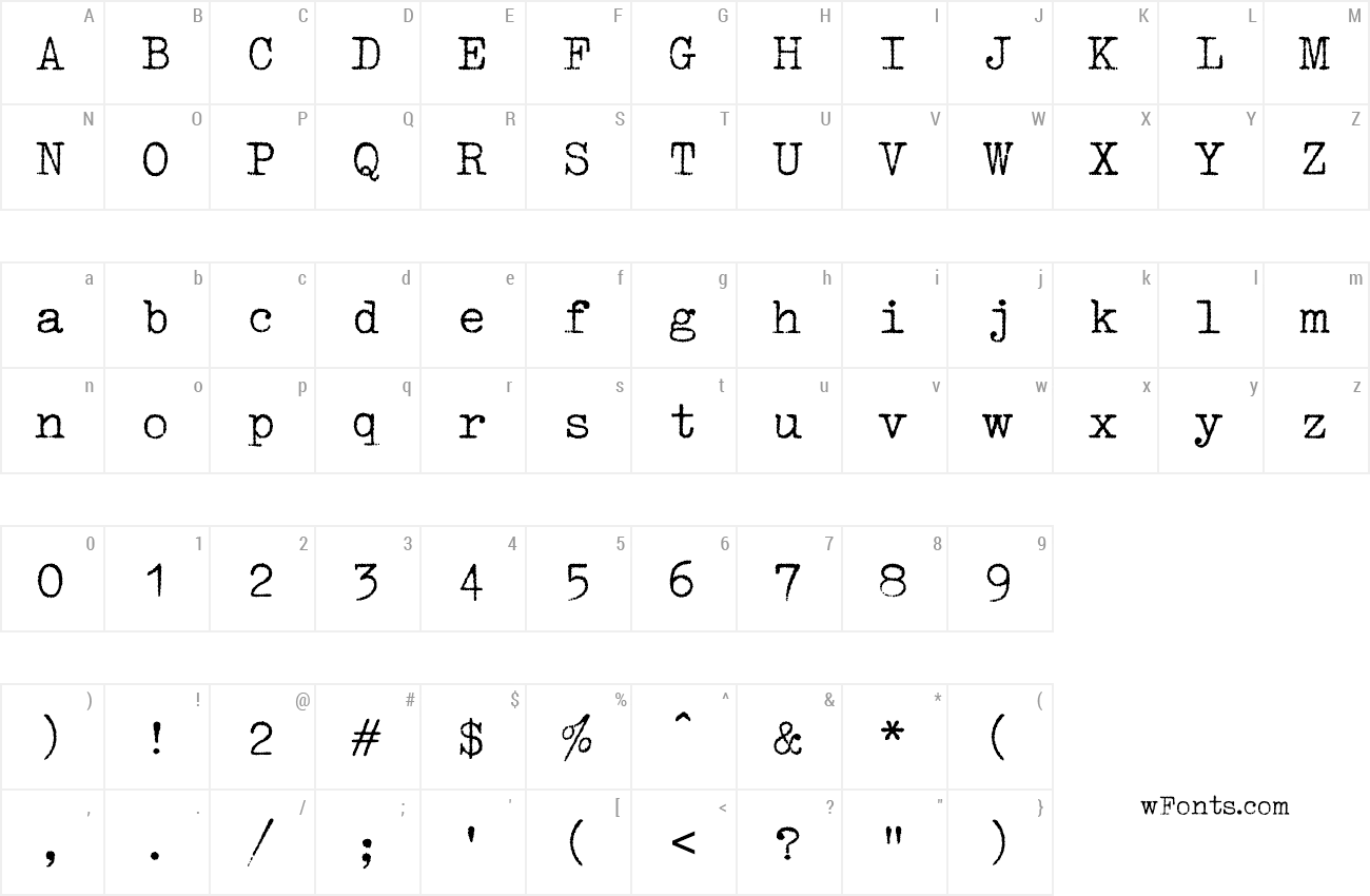 1952 Rheinmetall Font