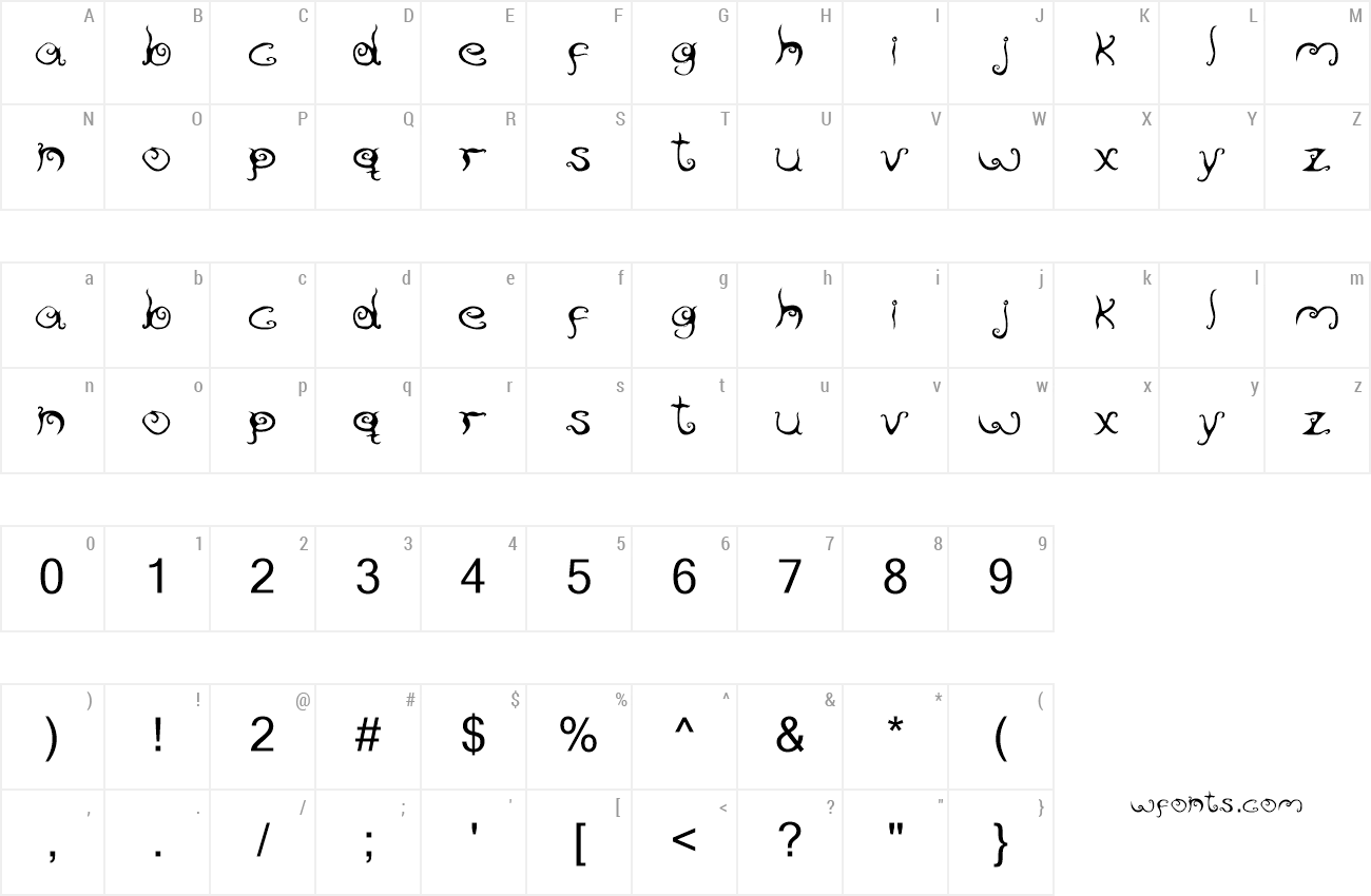 Reservoir Ink Font