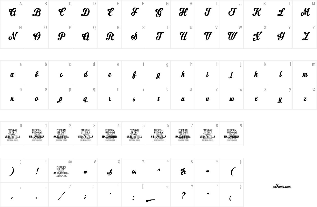 Ristella Font