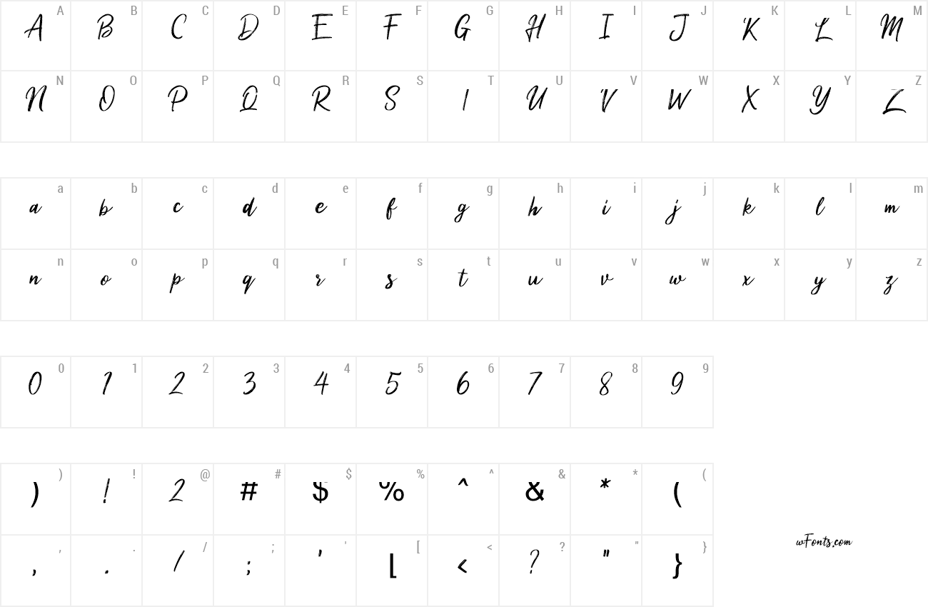 Milea Font