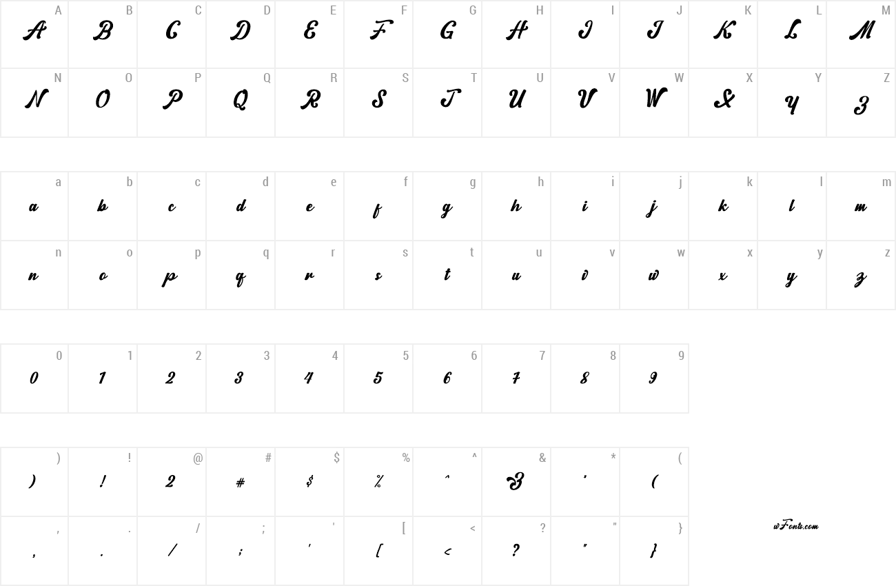 Norty Font
