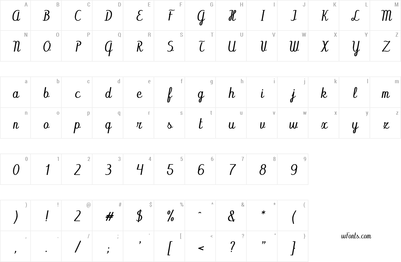 Abecedary Font