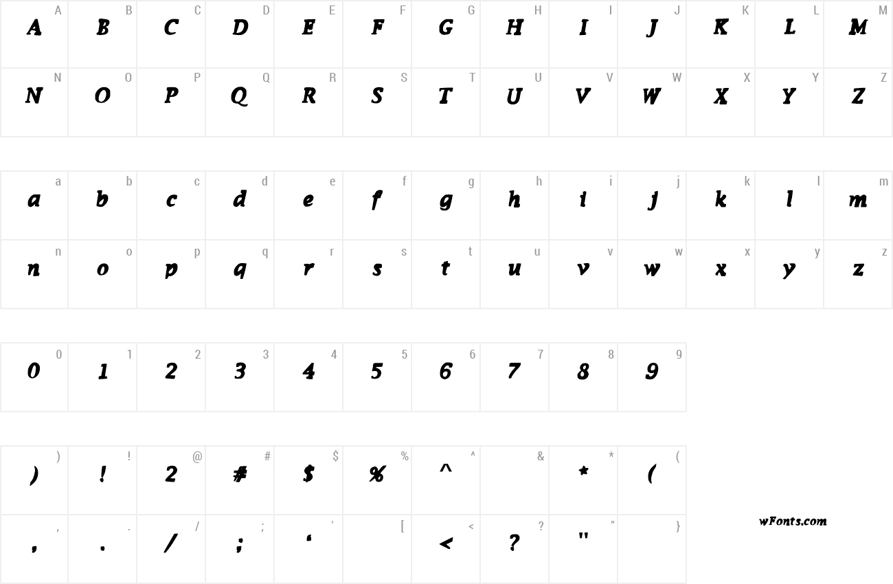 Funky Monkey Font