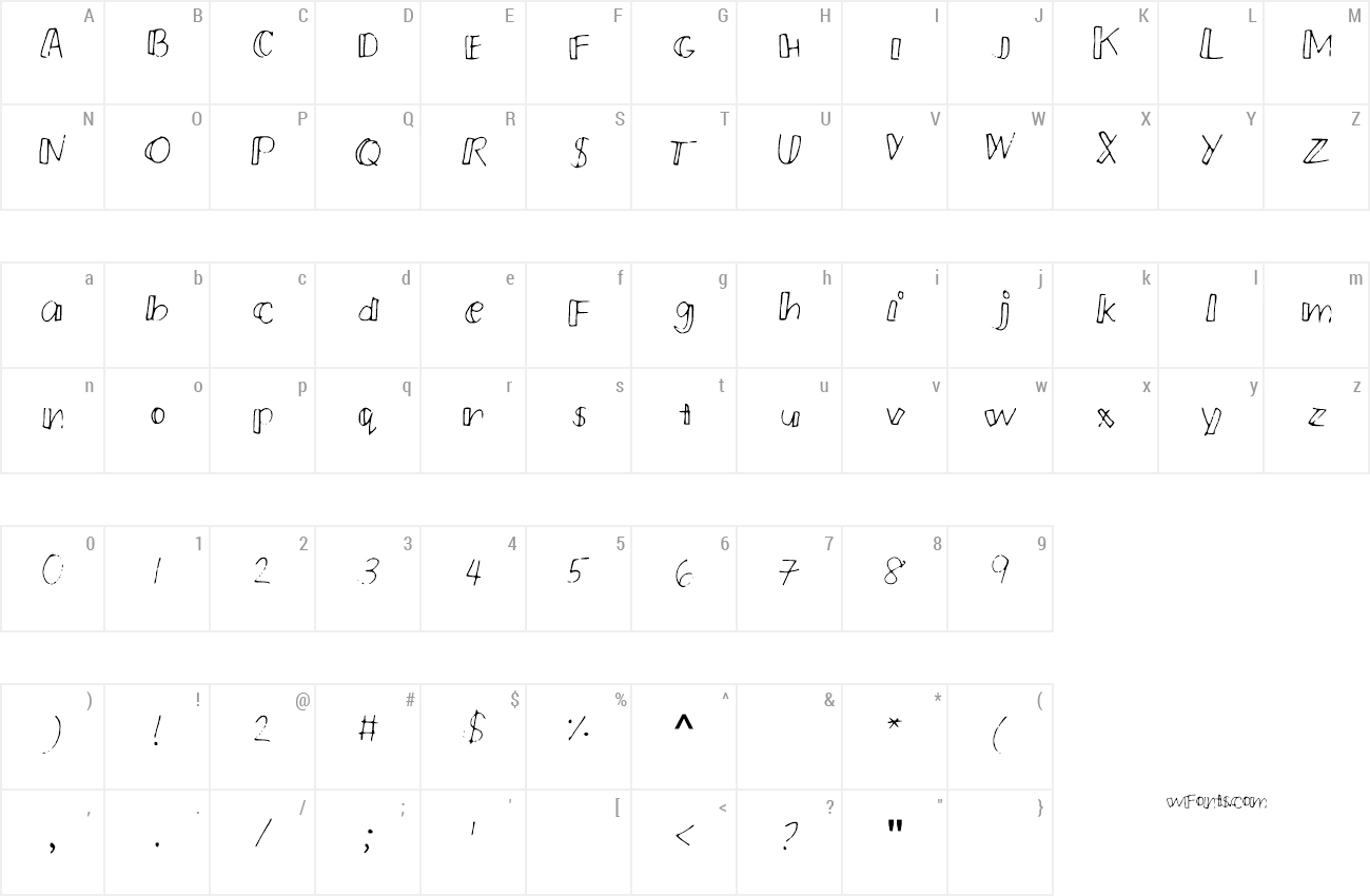 PM Small Crew Font