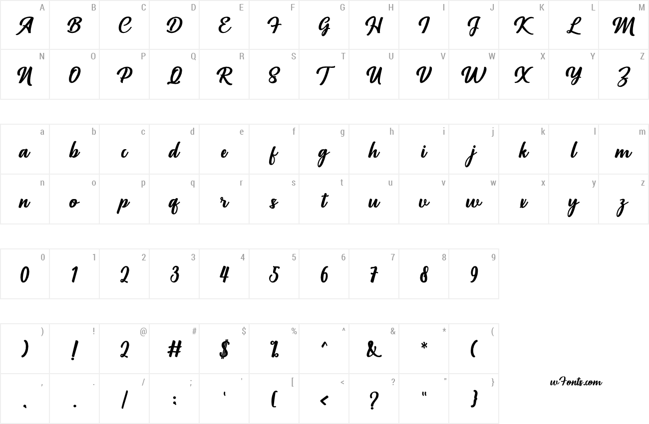 Richardine Font
