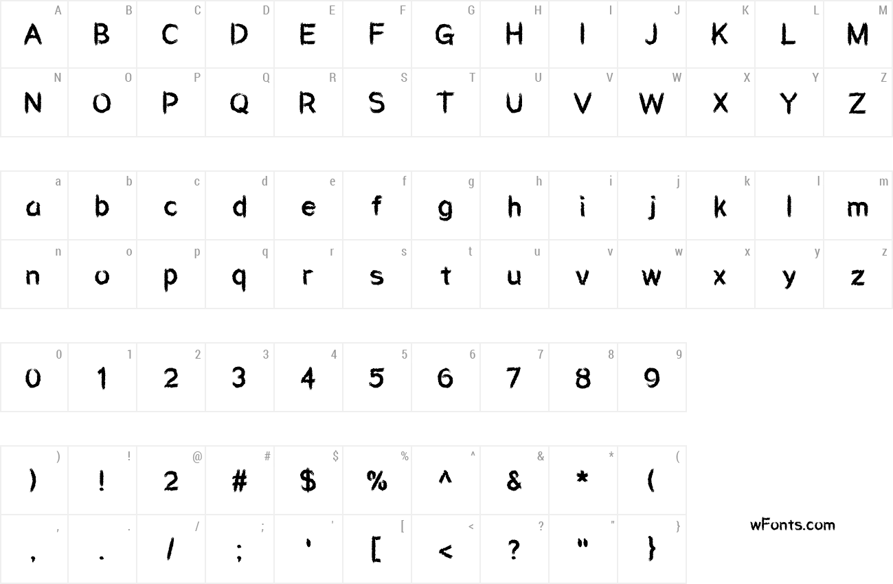 Aardvark Sk8 Font