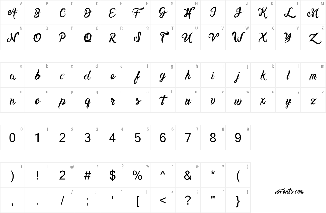 The Unlimited Toppings Font