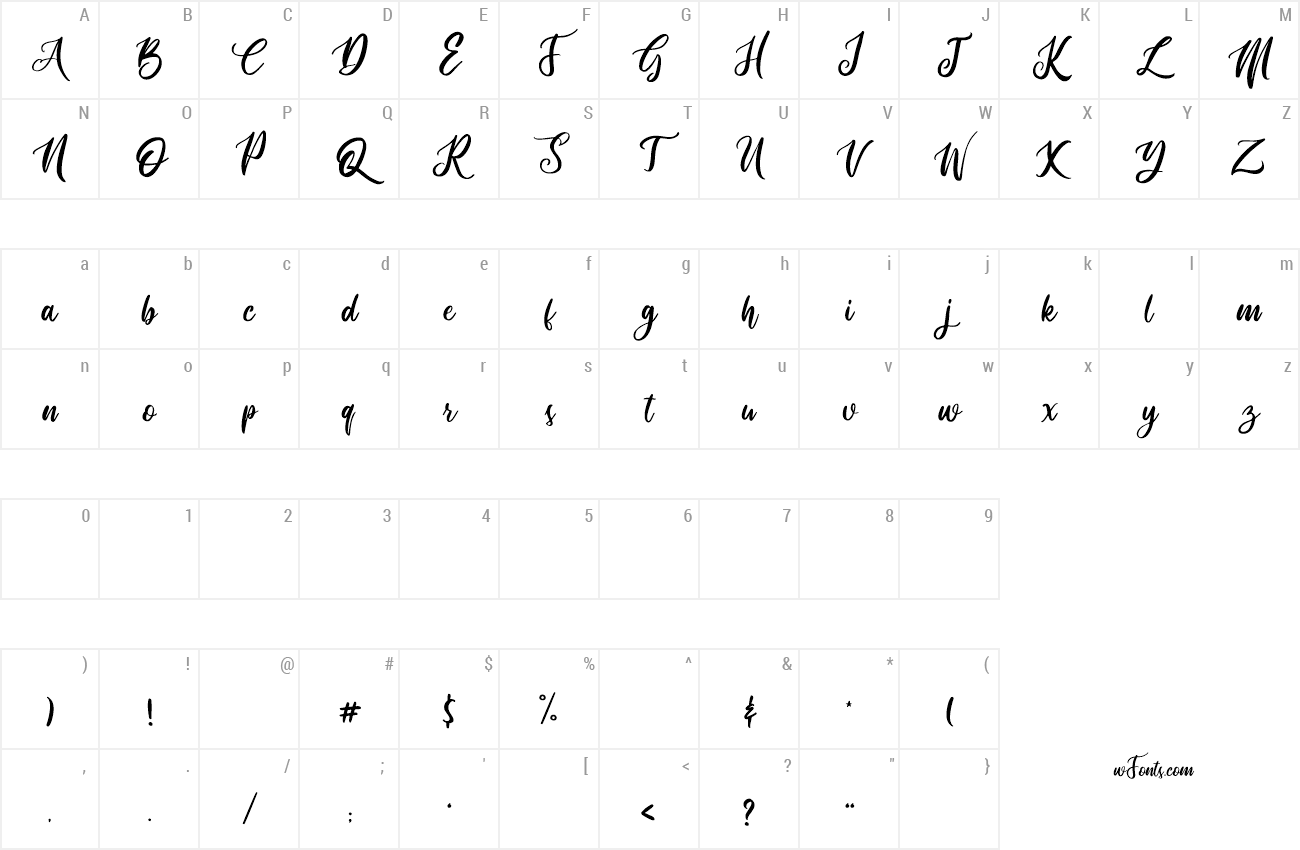Routher Font