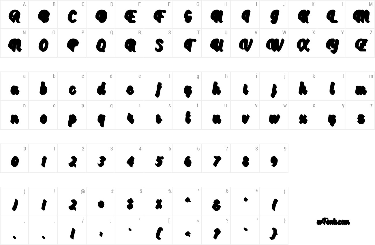 Aprilea Font